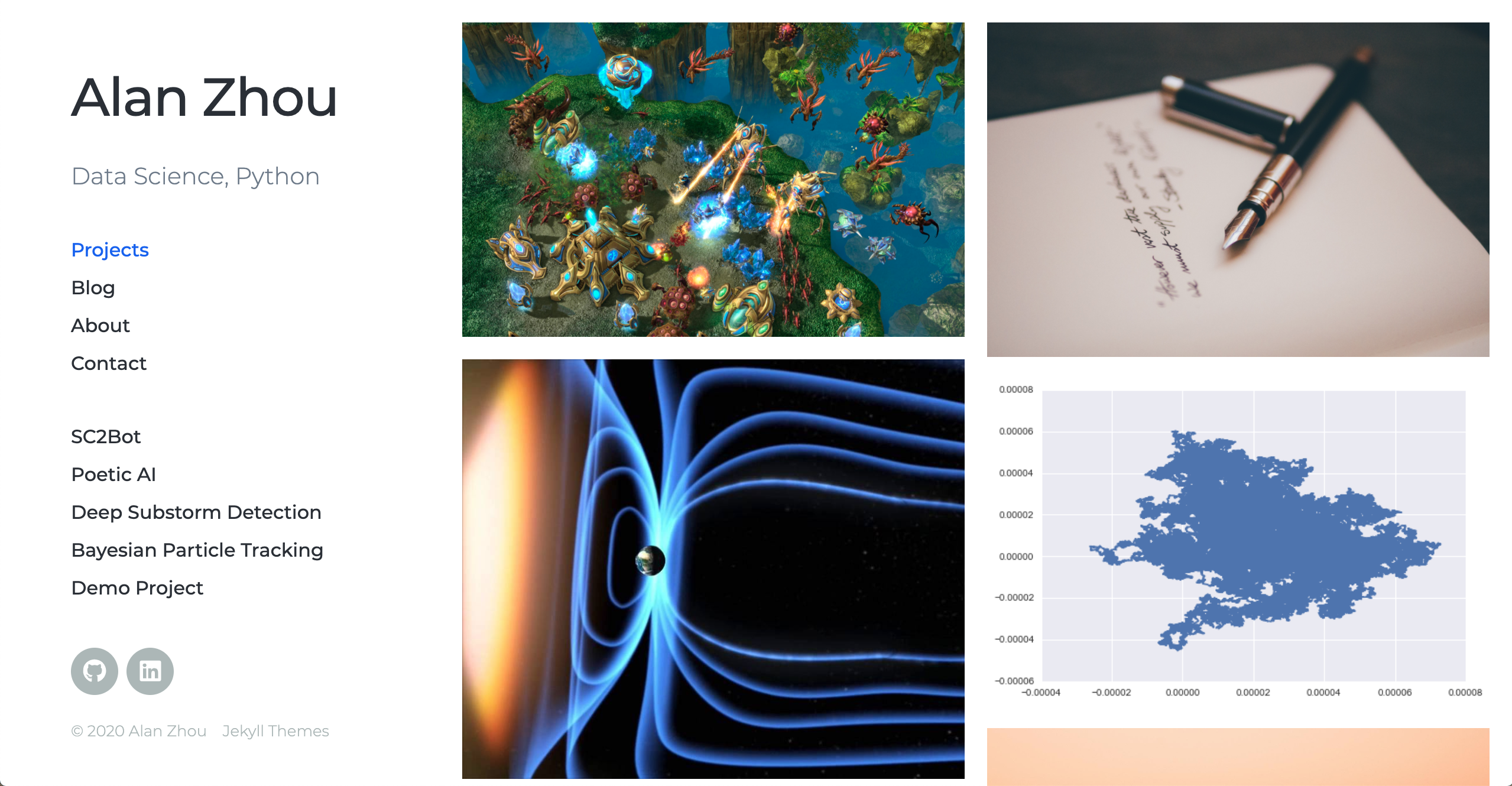 Alan Zhou – Data Science, Software Development